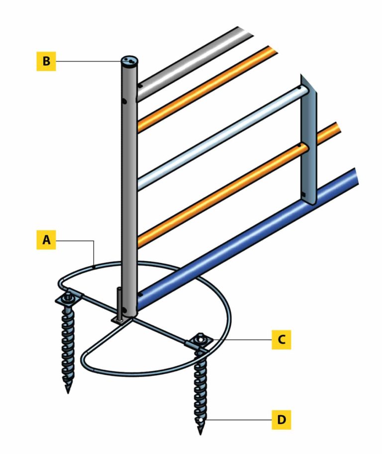 NEW PRODUCT: Introducing the Wind Anchor | TransGard Solutions